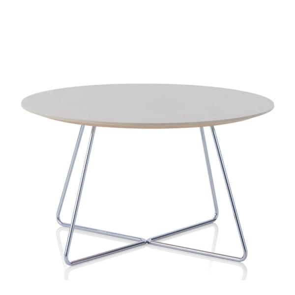 Dining Tables - Steelcase