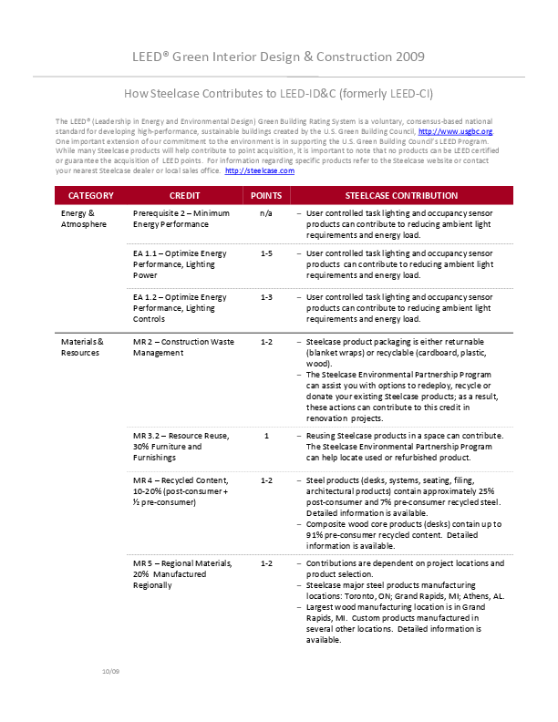 LEED_Interior_Design_and_Construction_ID_and_C – Steelcase