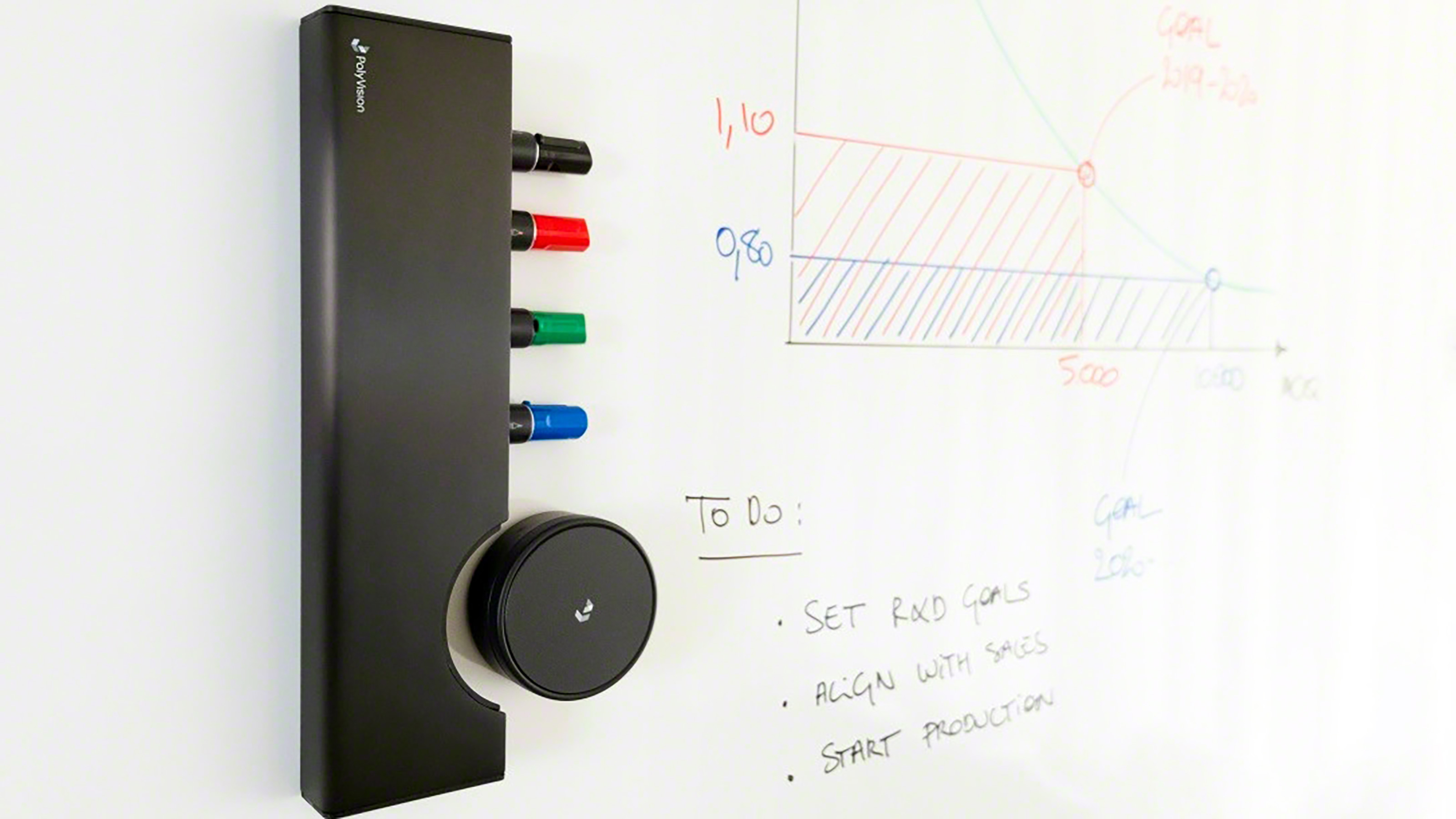 CeramicSteel & Interior Cladding by PolyVision - Steelcase