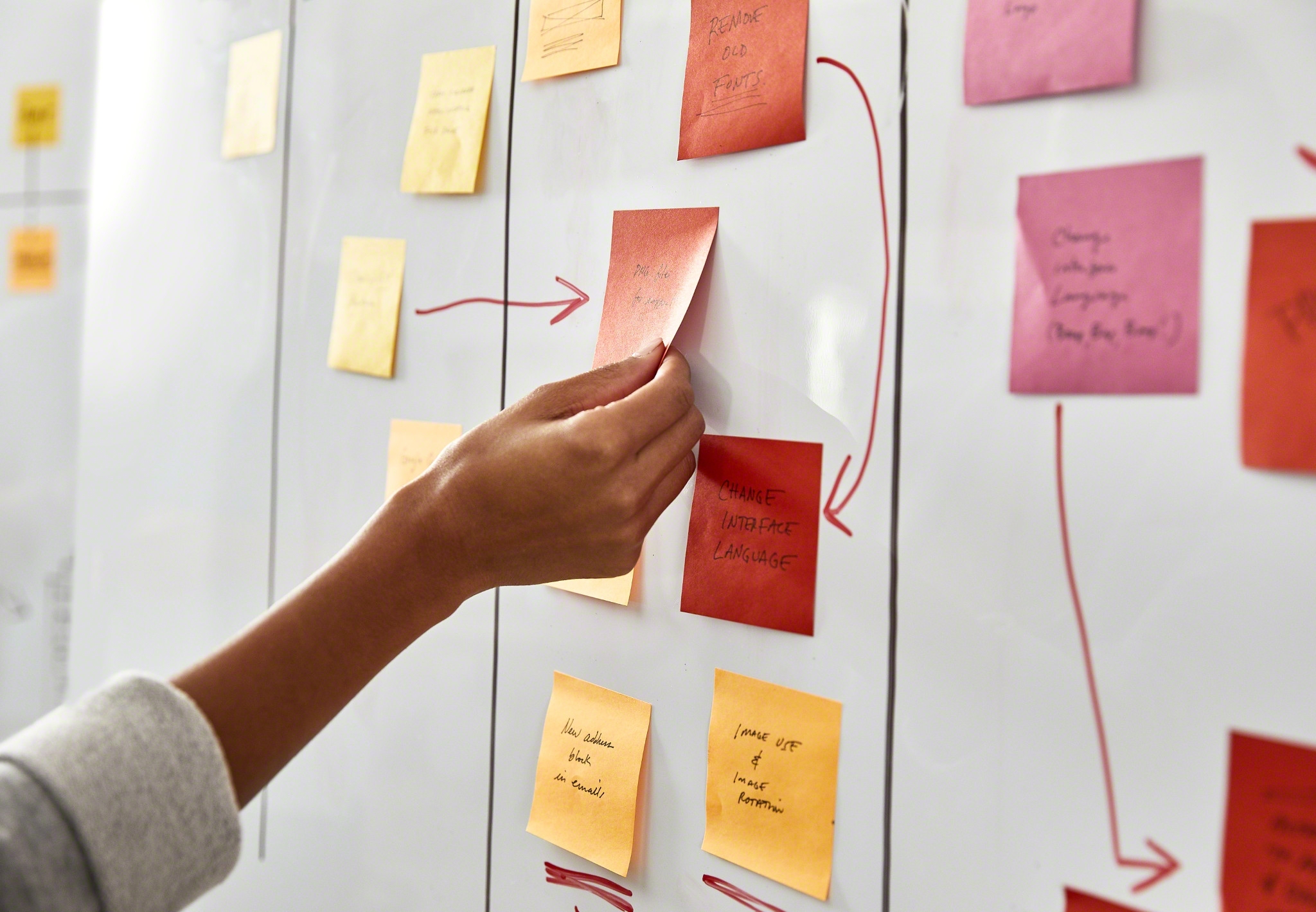 Steelcase Flex Moveable Markerboard Walls & Wall Holder | Steelcase