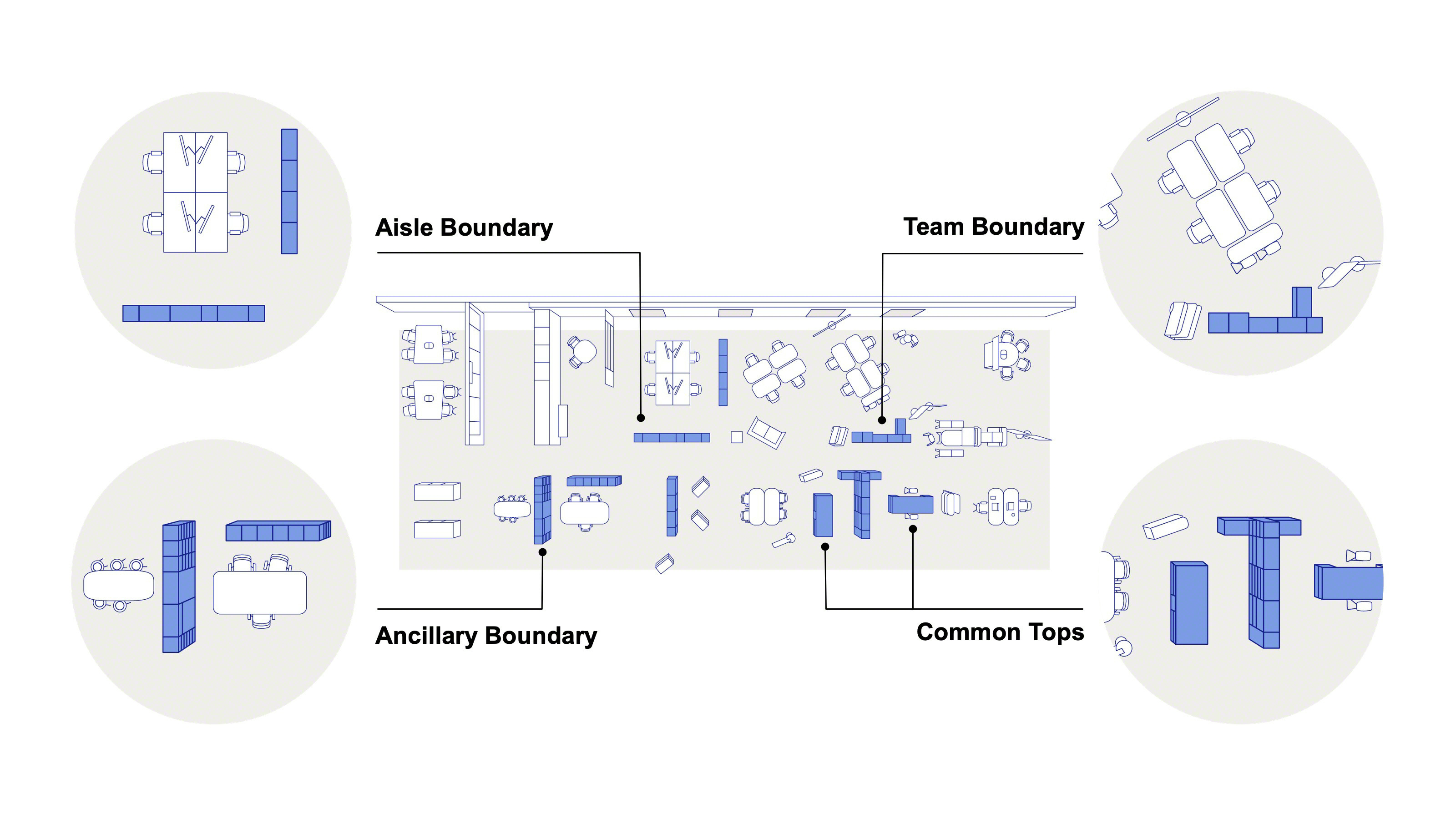 Steelcase Flex Active Frames Storage & Boundary Structure | Steelcase