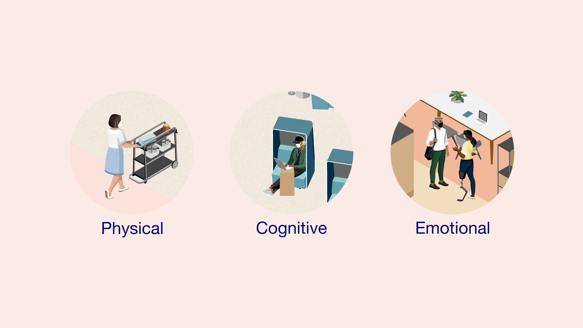 Ideas for What Can Be Done to Improve Your Work Environment | Steelcase